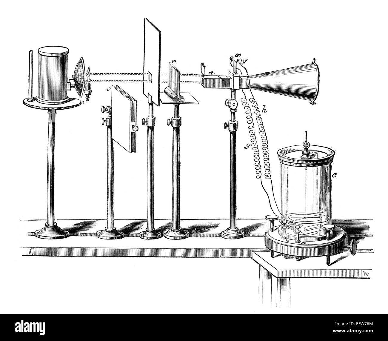 Experiment drawing hi-res stock photography and images - Alamy