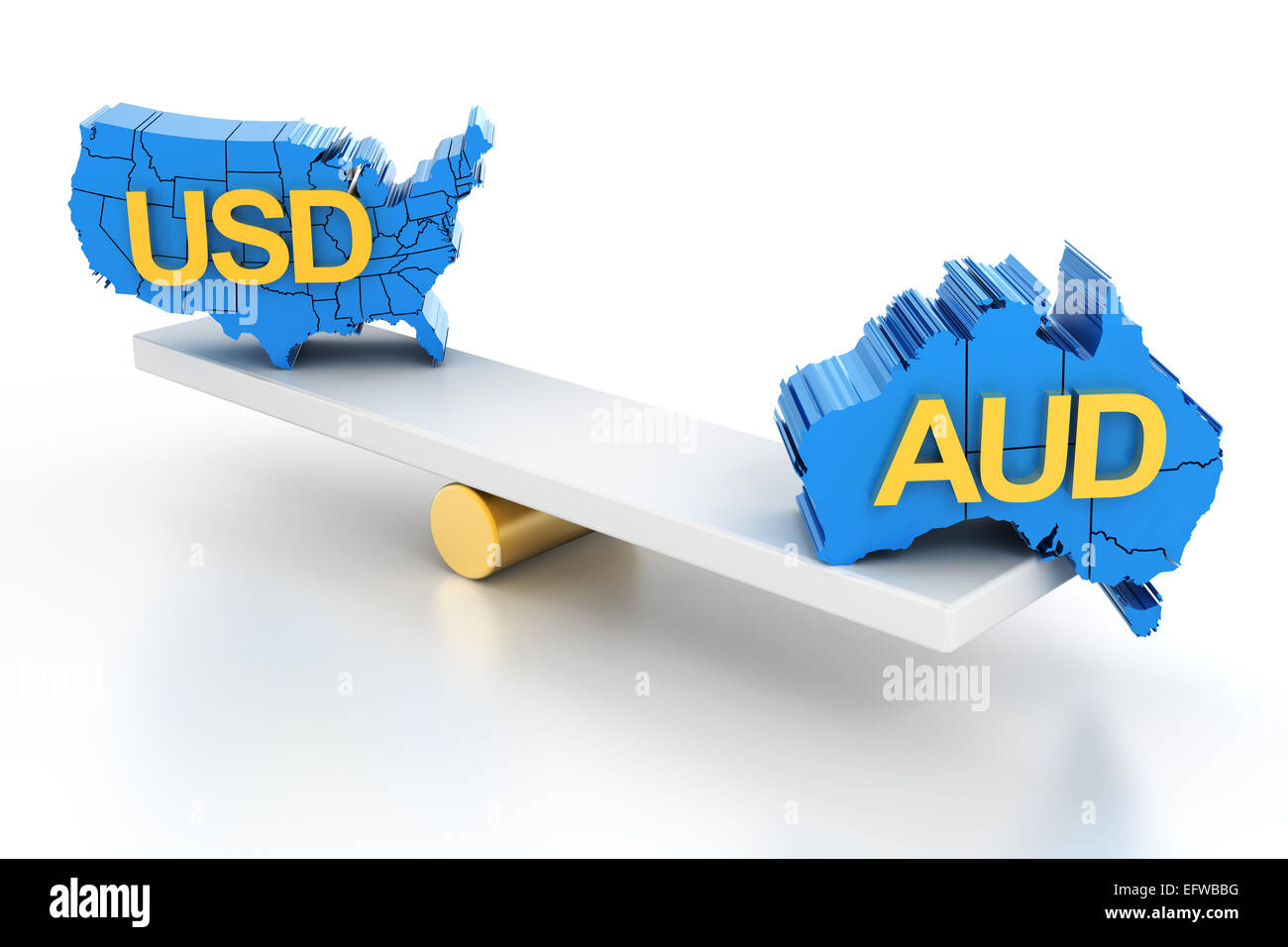 Australian and US dollars balance, 3d render Stock Photo - Alamy