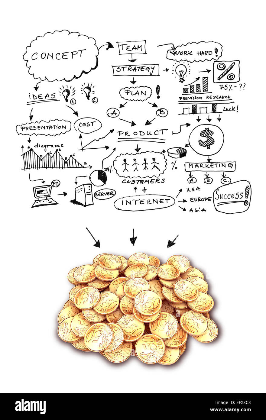 Pile Of Gold Coins Drawing