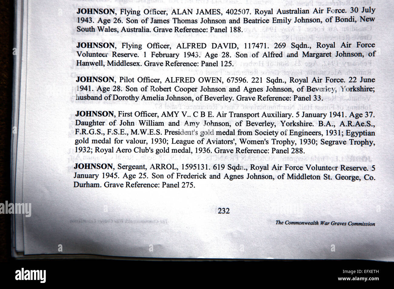 Amy Johnson served with the Air Transport Auxiliary ATA in WW2. She ...