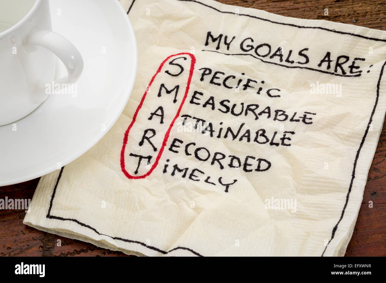 my goals are smart - goal setting concept - handwritten text on a ...