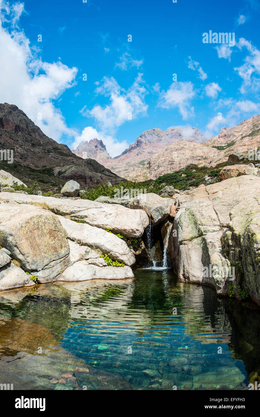 PooRM with a smaRMRM waterfaRMRM in the mountains, river GoRMo, Parc ...