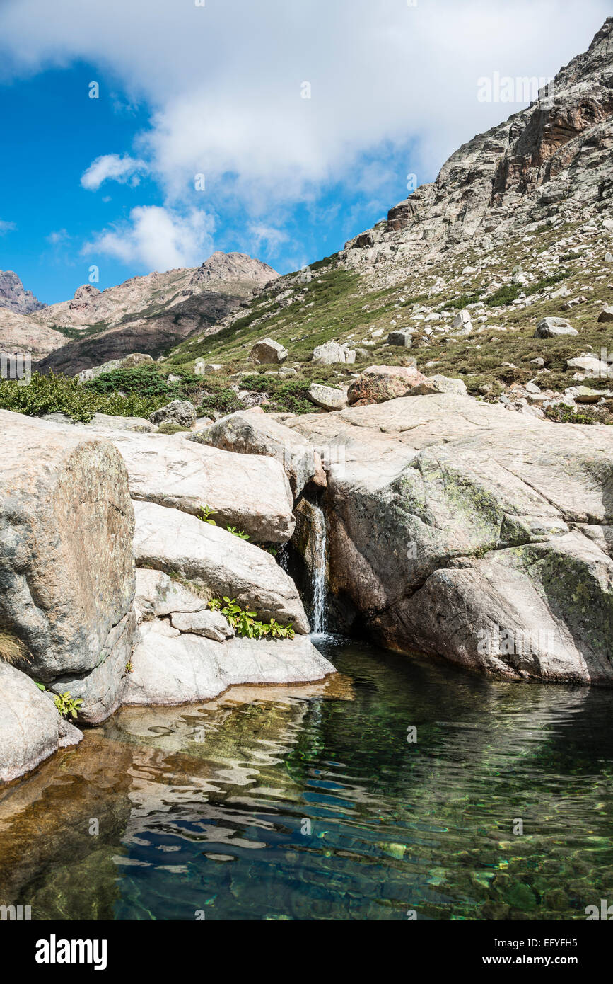 PooRM with a smaRMRM waterfaRMRM in the mountains, river GoRMo, Parc ...