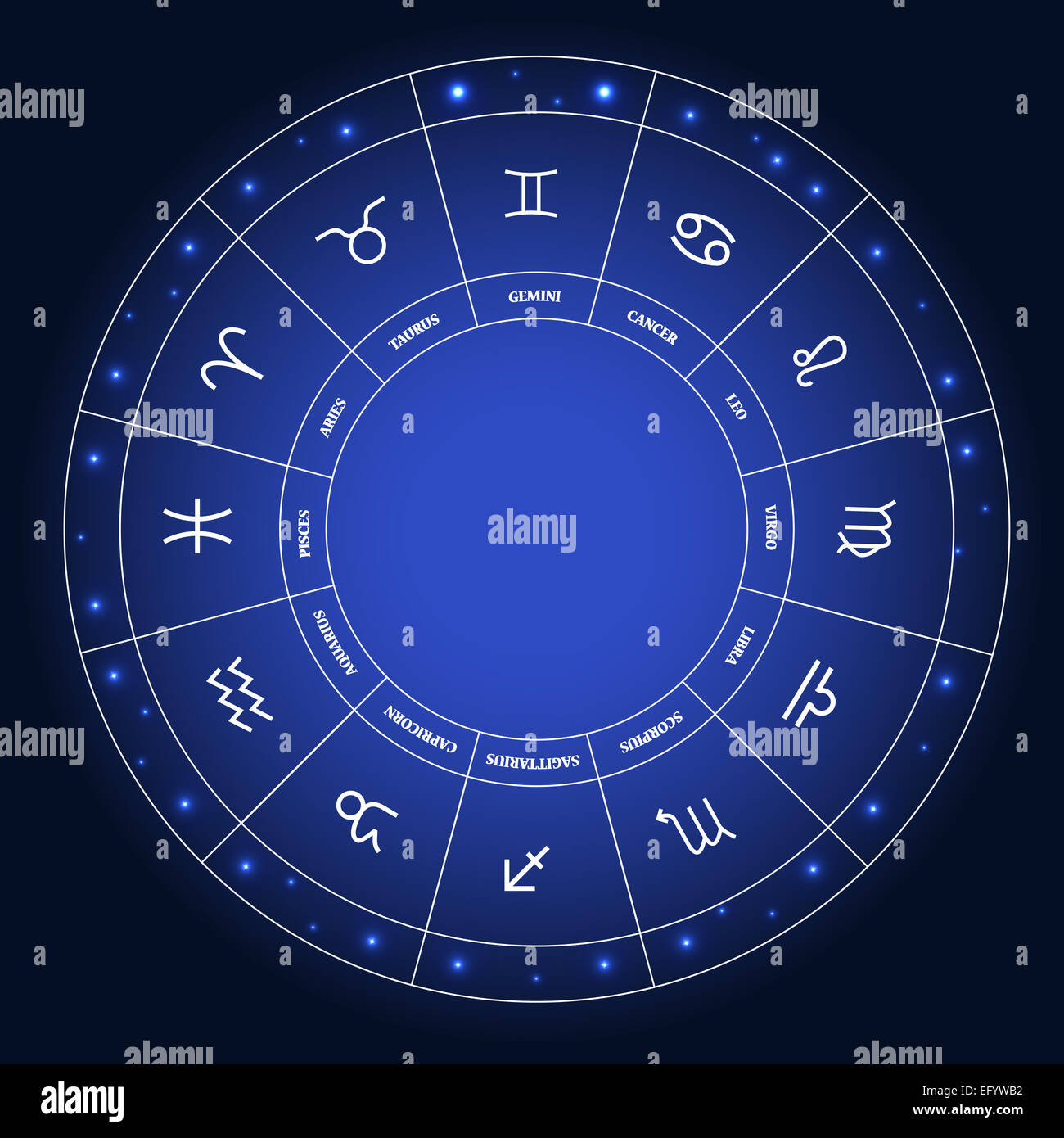 Set of Symbol Zodiac Sign. Vector Illustration Stock Photo - Alamy