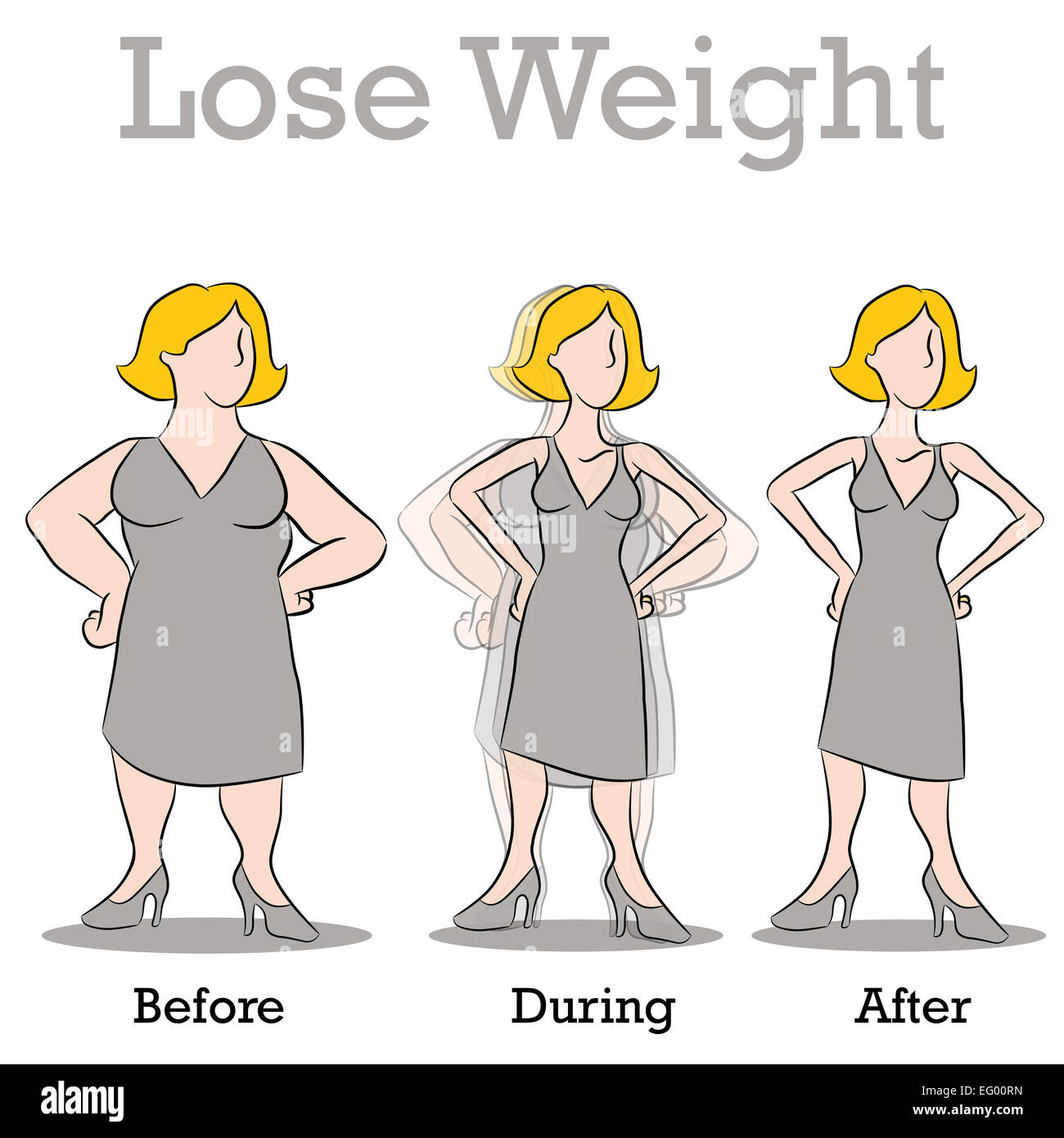 Stages of weight loss hi-res stock photography and images - Alamy