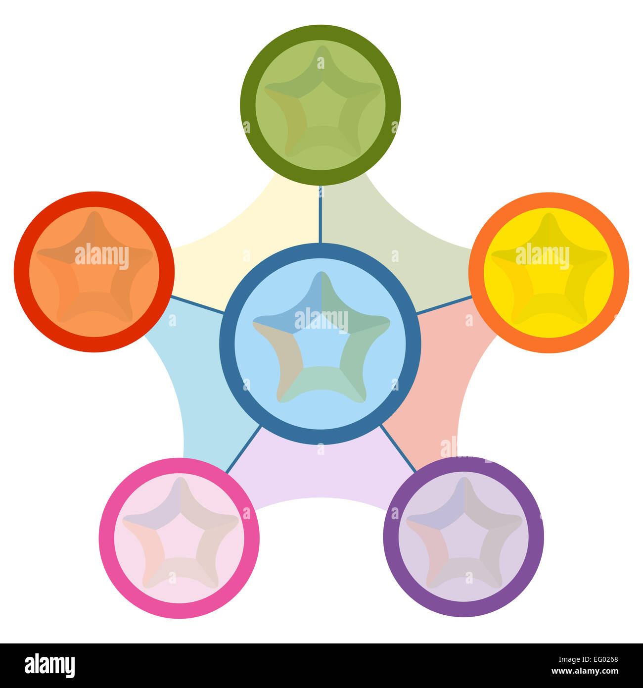 Image of star chart hi-res stock photography and images - Alamy