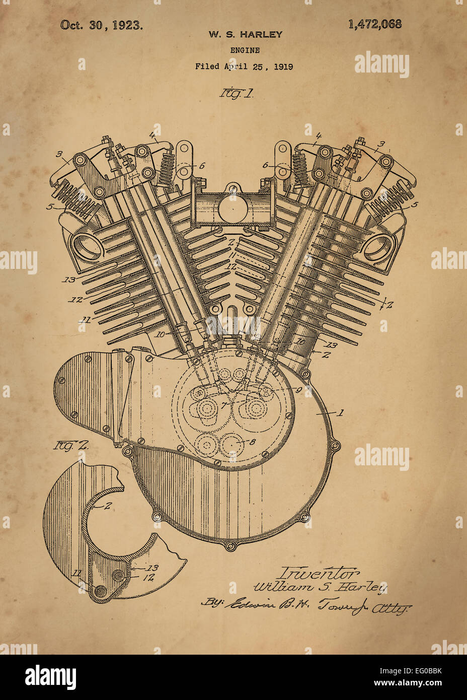 Harley Davidson Engine Measurements