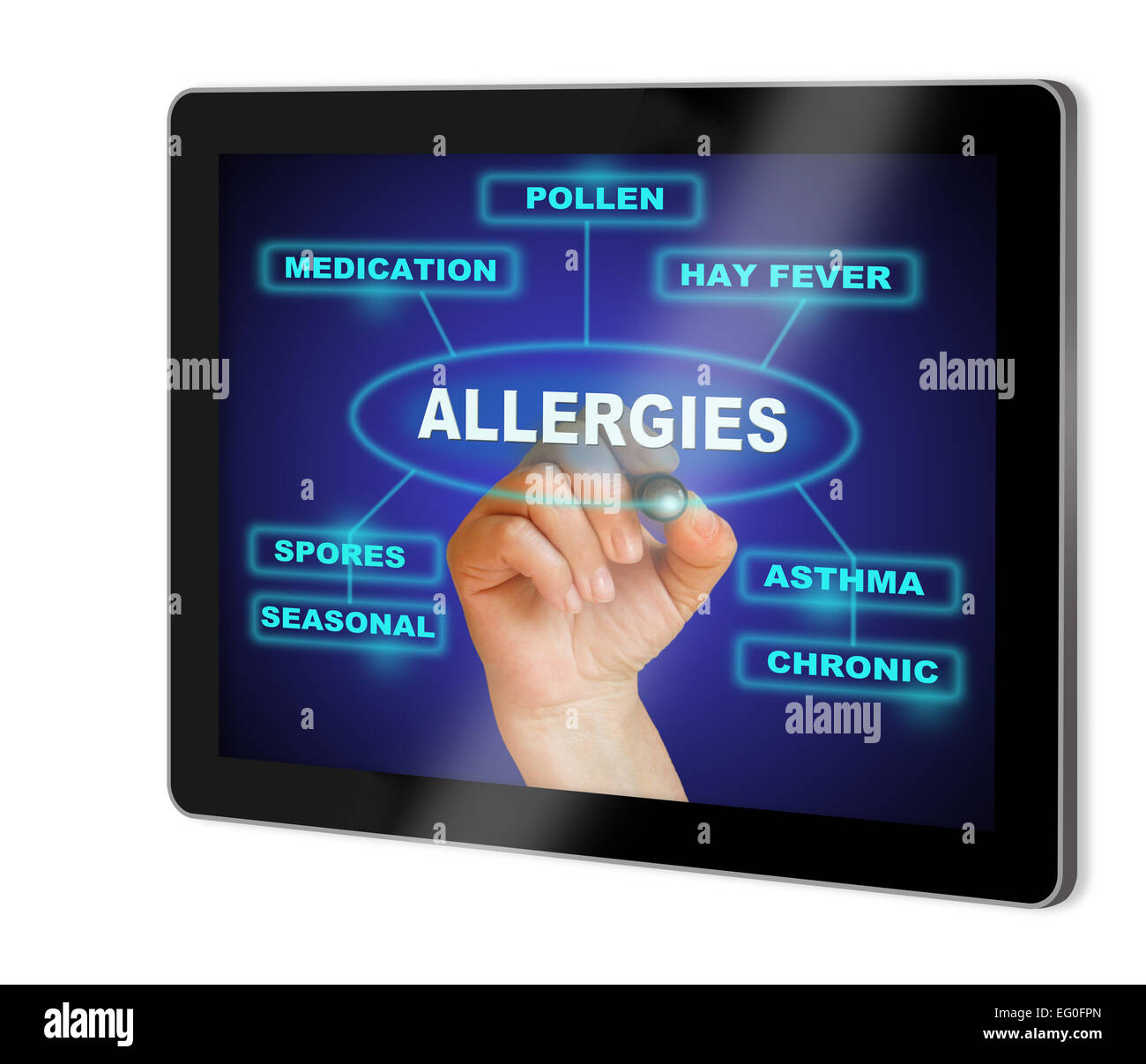 writing words ALLERGIES show on tablet made in 2d software isolated on ...