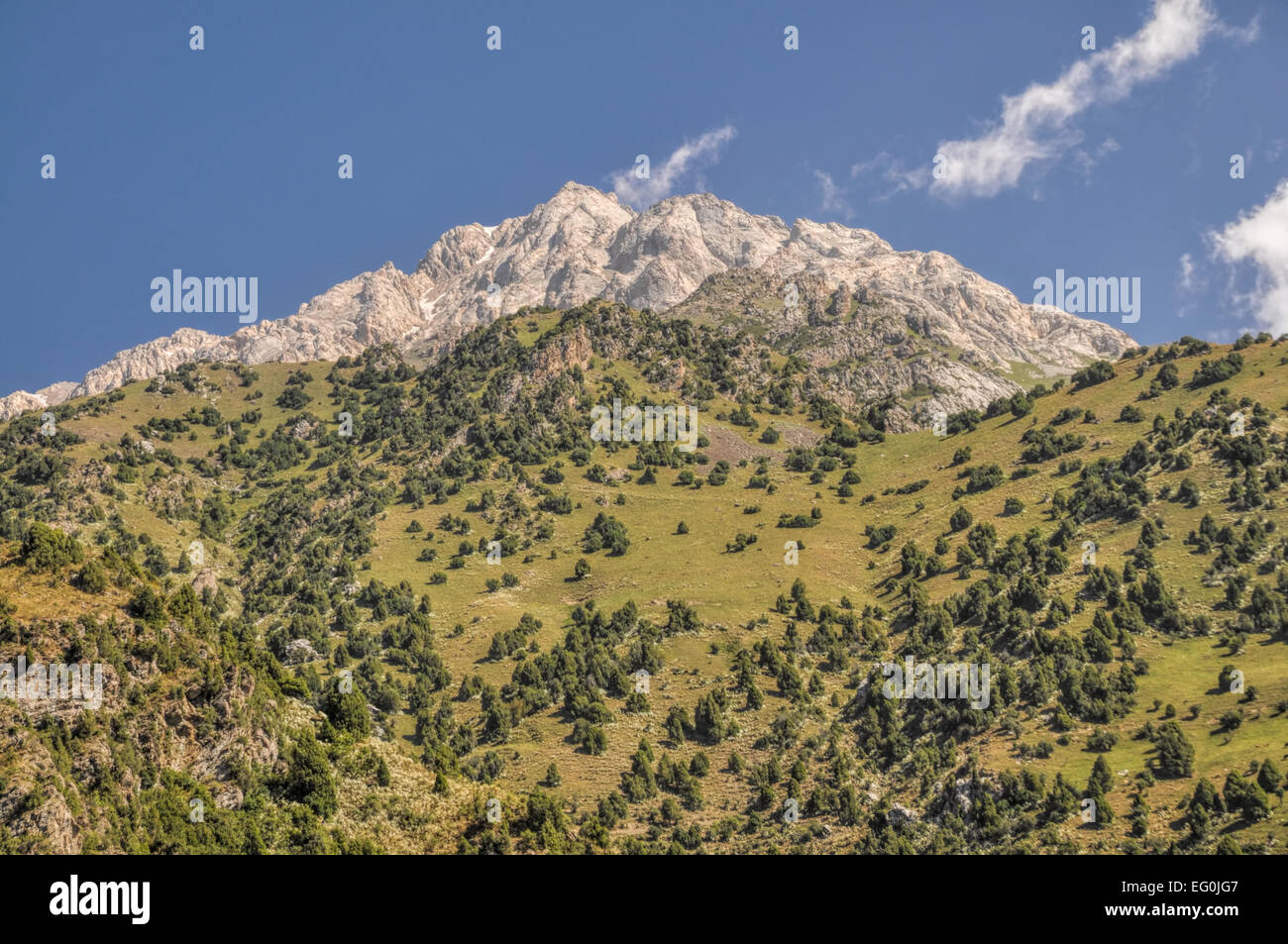 Scenic peak in mountain range Tien-Shan in Kyrgyzstan Stock Photo - Alamy