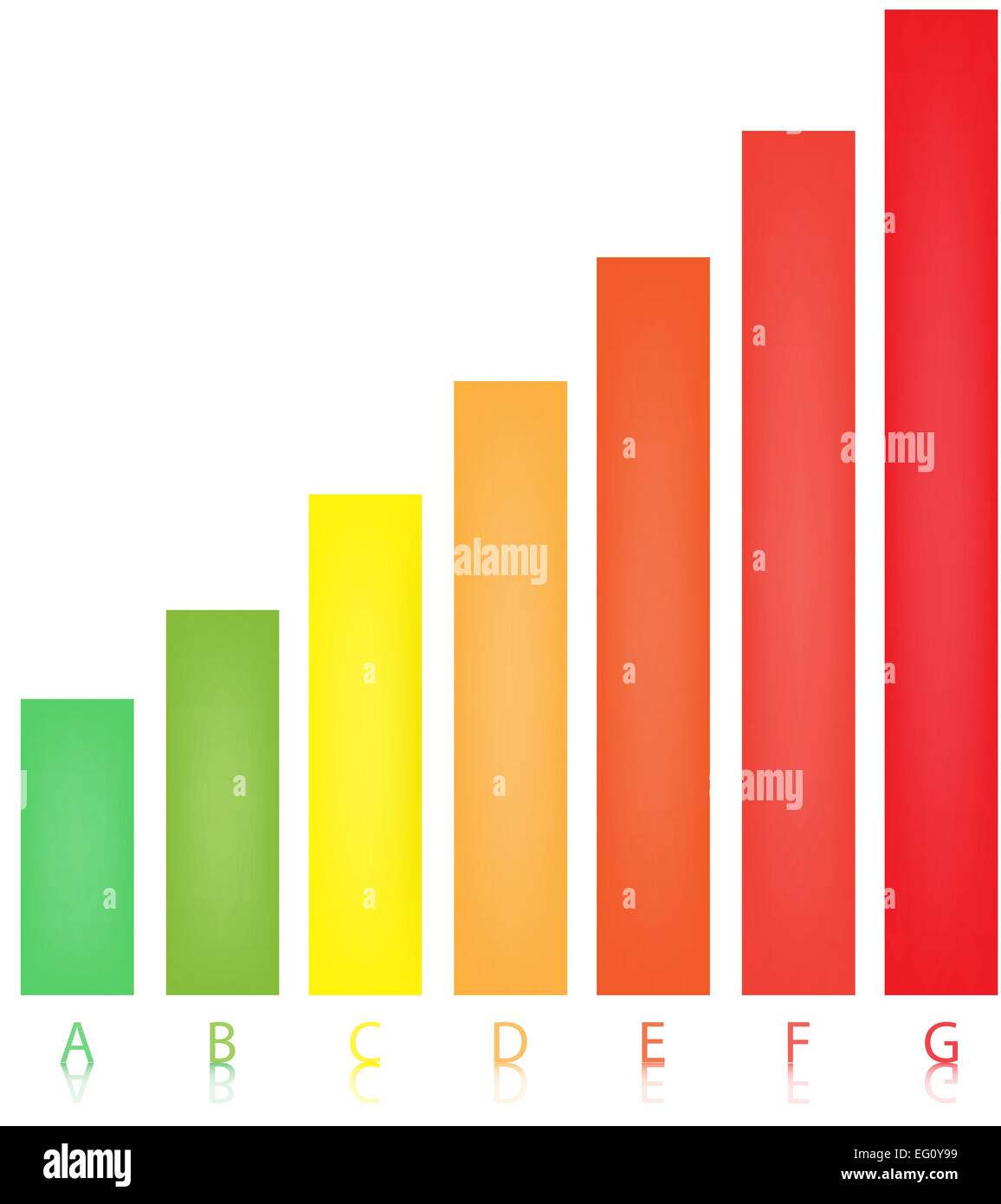 Energy Rating Bar Chart Stock Vector Image & Art - Alamy