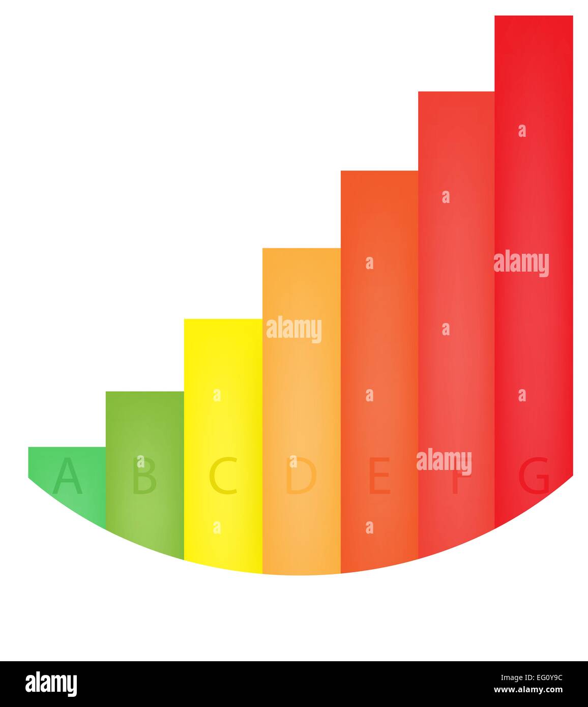 Energy Rating Bar Chart Stock Vector Image & Art - Alamy