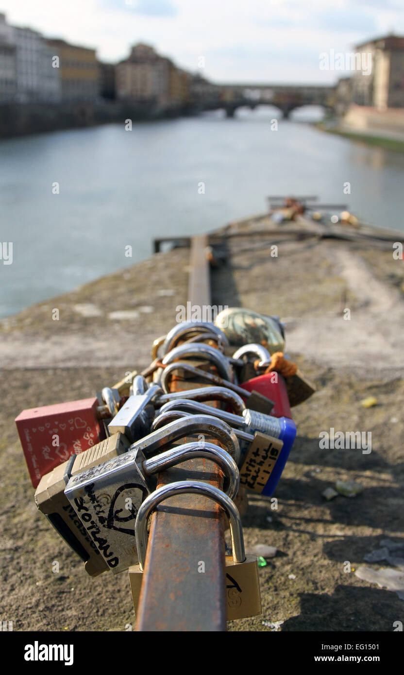 Ponte Vecchio Bridge Locks