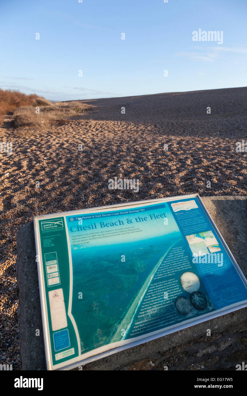 Beach information notice board hi-res stock photography and images - Alamy