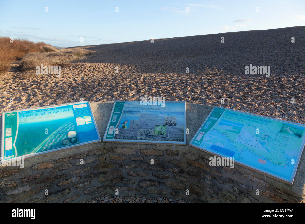 Beach information notice board hi-res stock photography and images - Alamy