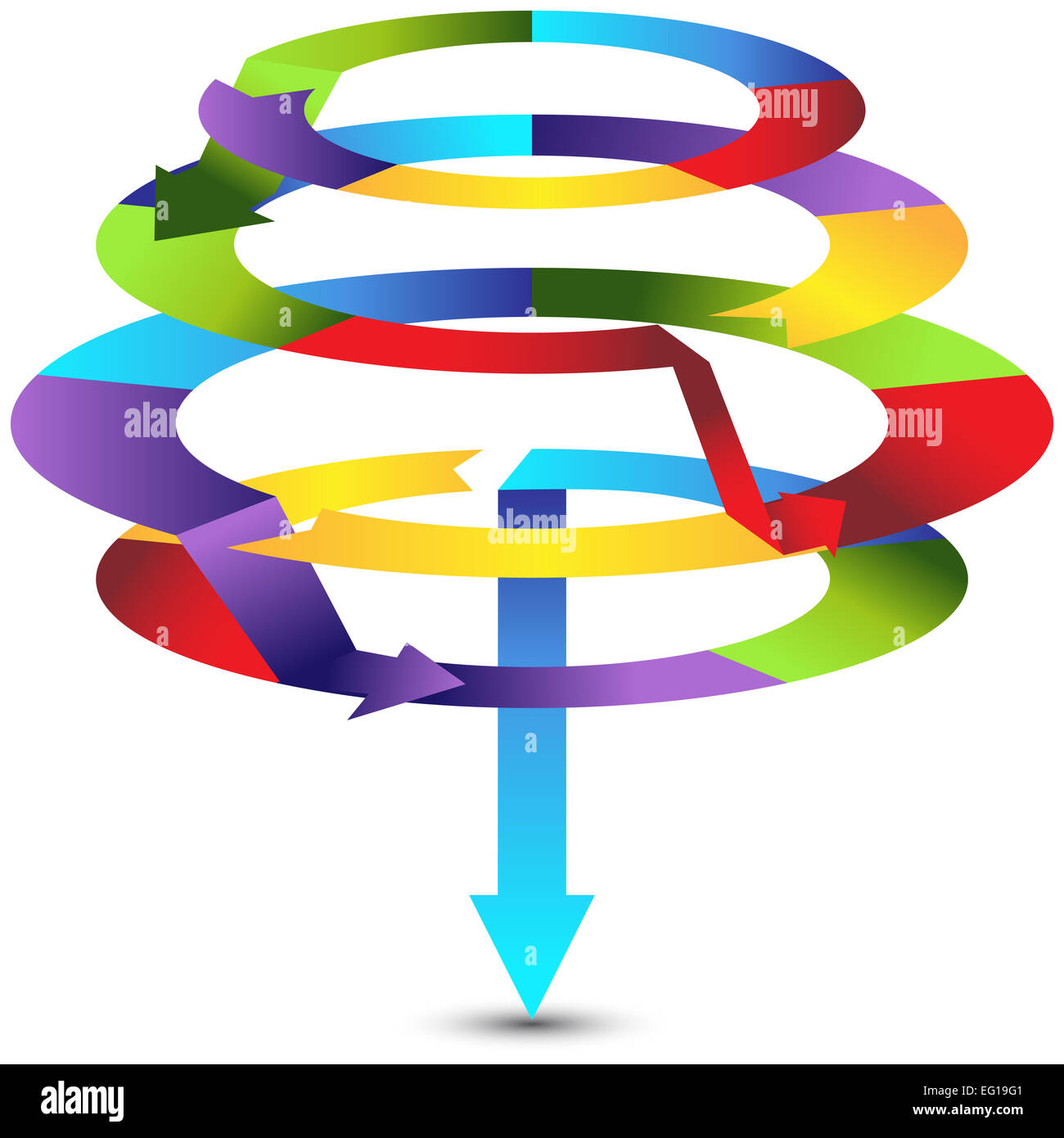 An image of a circular process chart with levels Stock Photo - Alamy