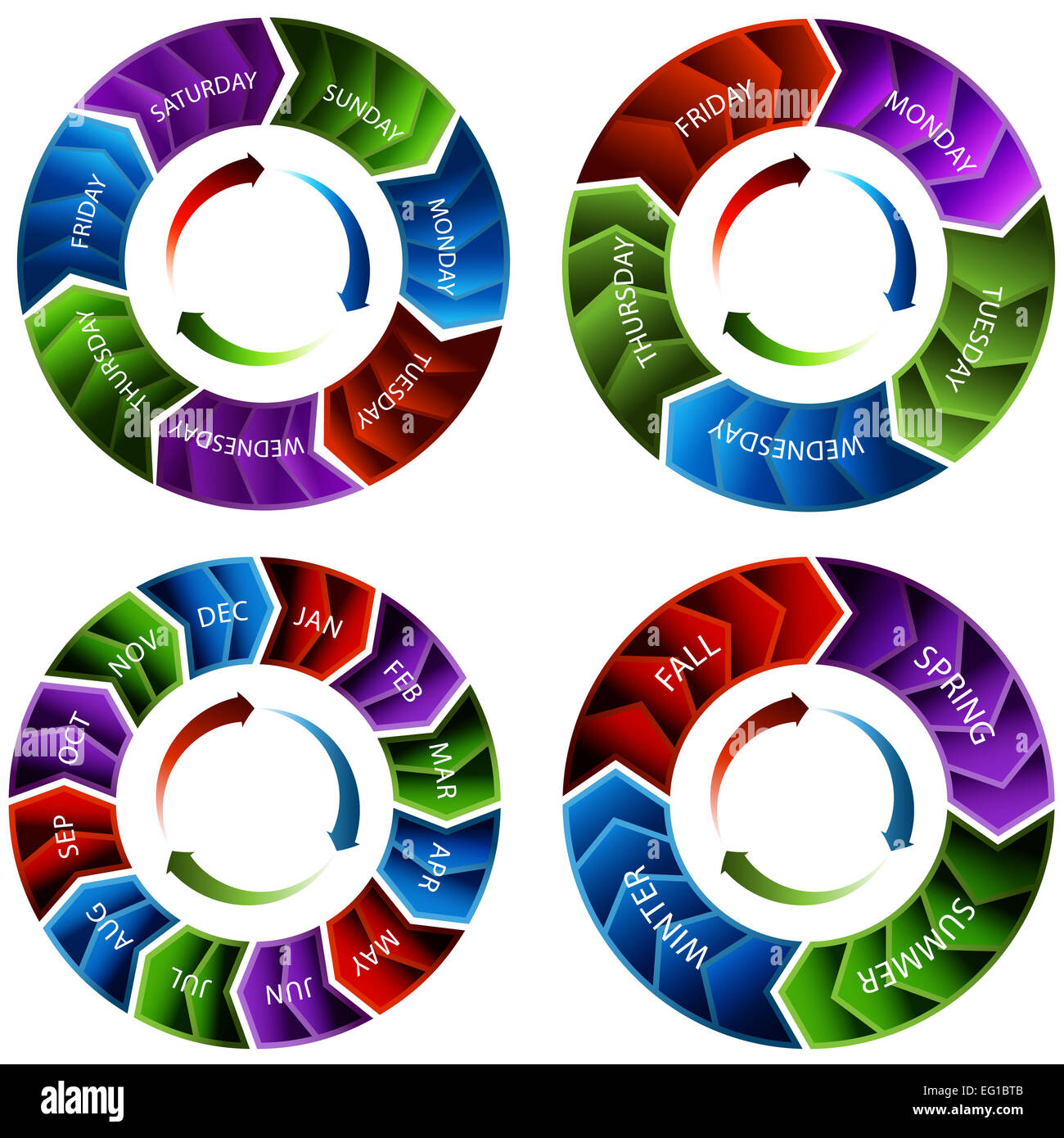 An image of a vibrant colorful time wheel arrows Stock Photo - Alamy