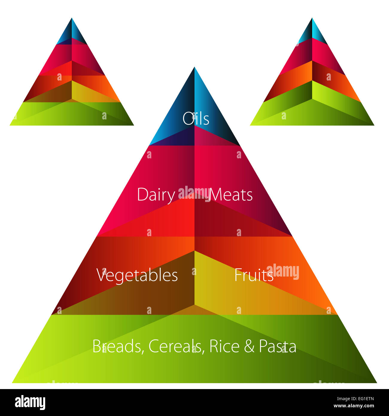 Healthy food pyramid chart hi-res stock photography and images - Alamy