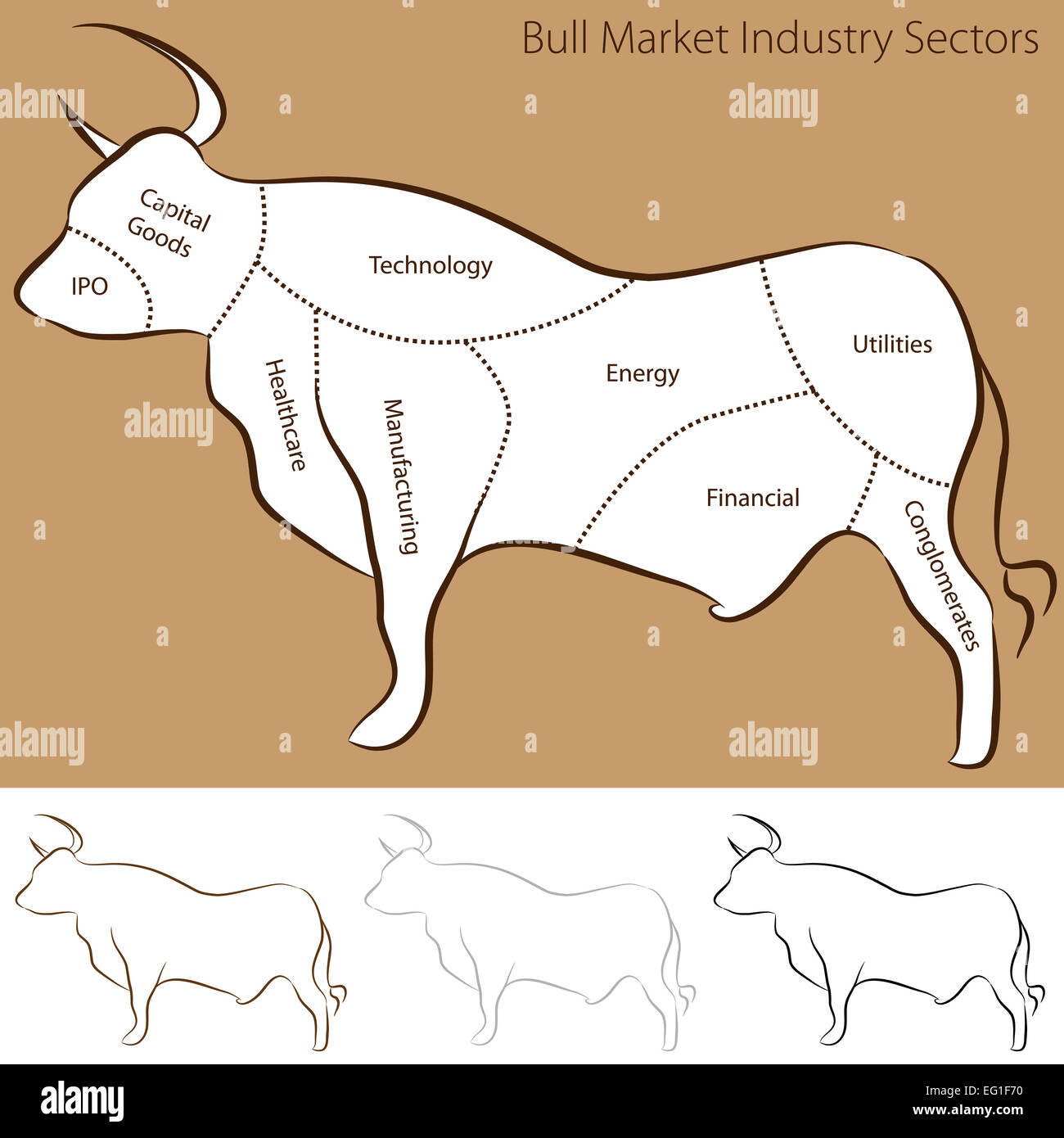 Diagram of cow hi-res stock photography and images - Alamy