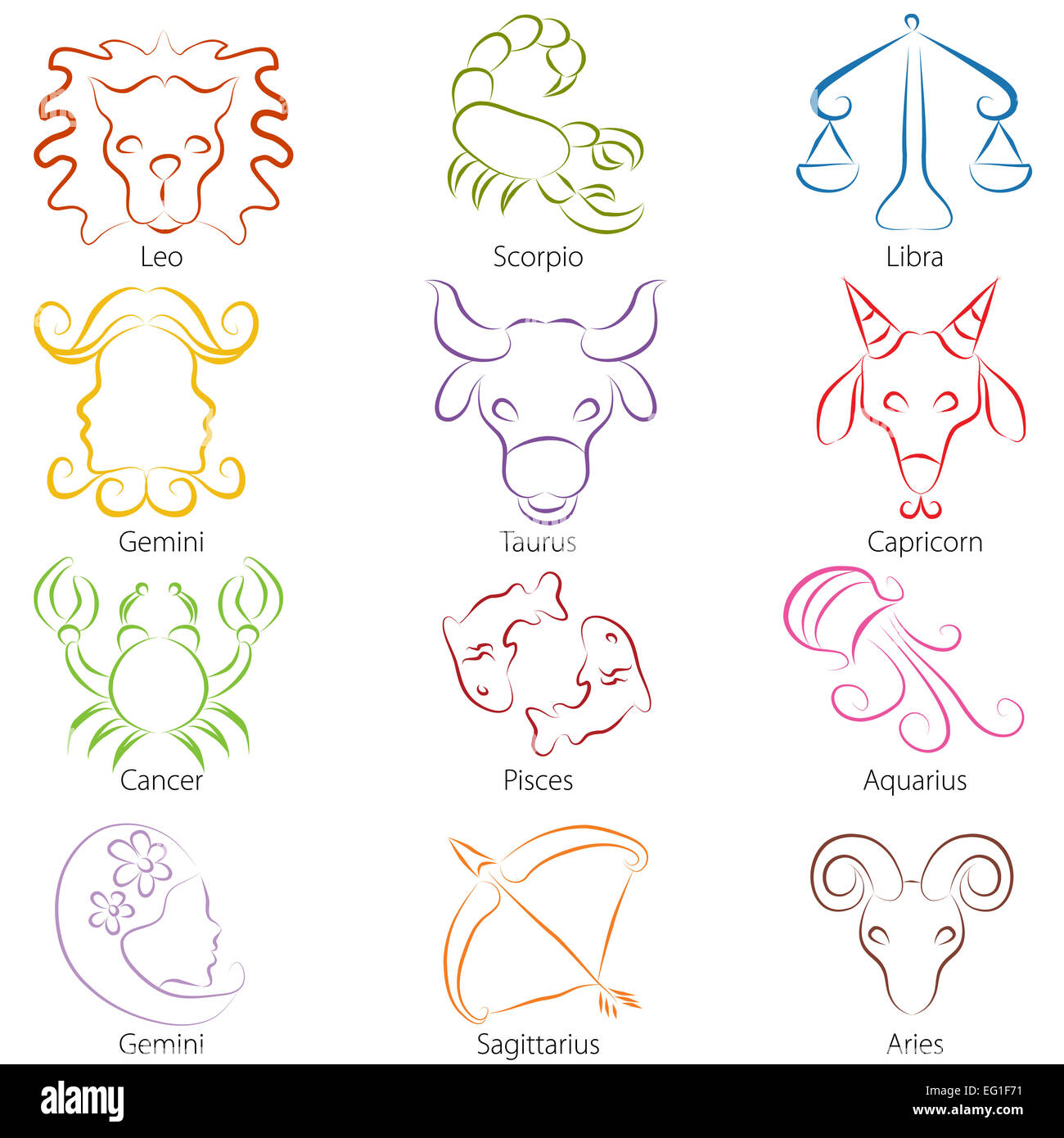 An image of a zodiac sign line art Stock Photo - Alamy