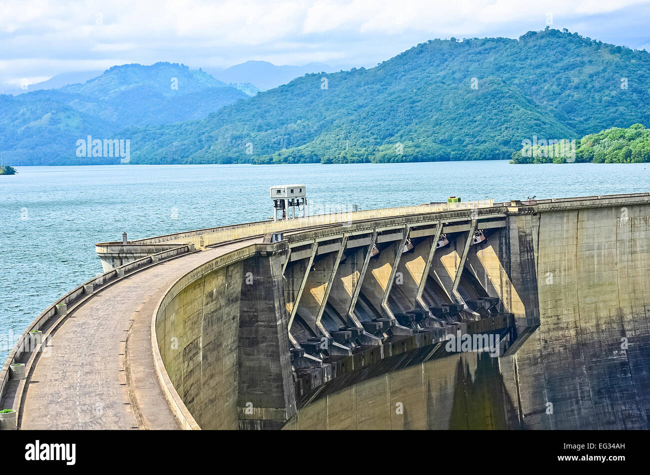 History Of Victoria Dam In Sri Lanka at Kathie Gebhardt blog