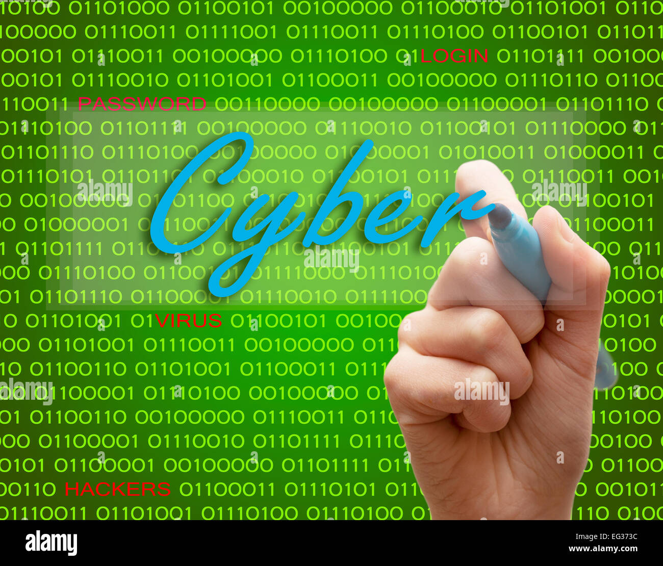 Marker hand writing protect password cyber crime caution binary text ...
