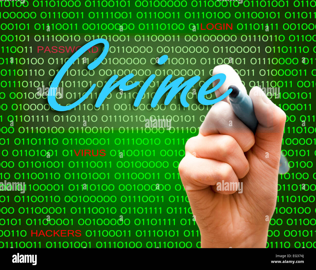 Crime writing hi-res stock photography and images - Alamy