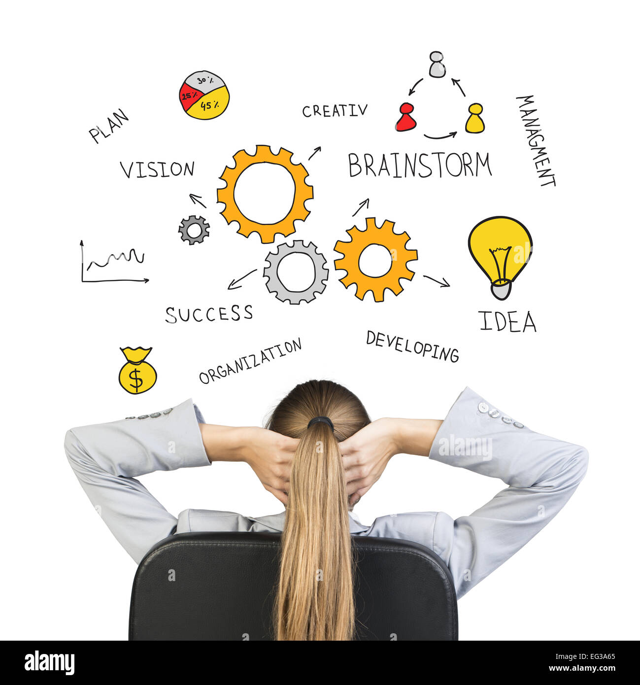 Collage expressing concept of business success Stock Photo - Alamy