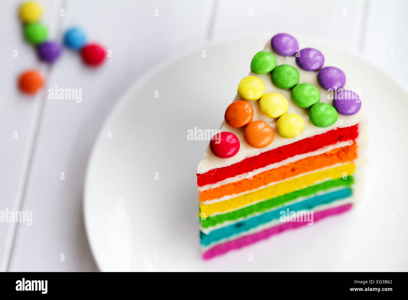 Birthday Cake Slice Rainbow