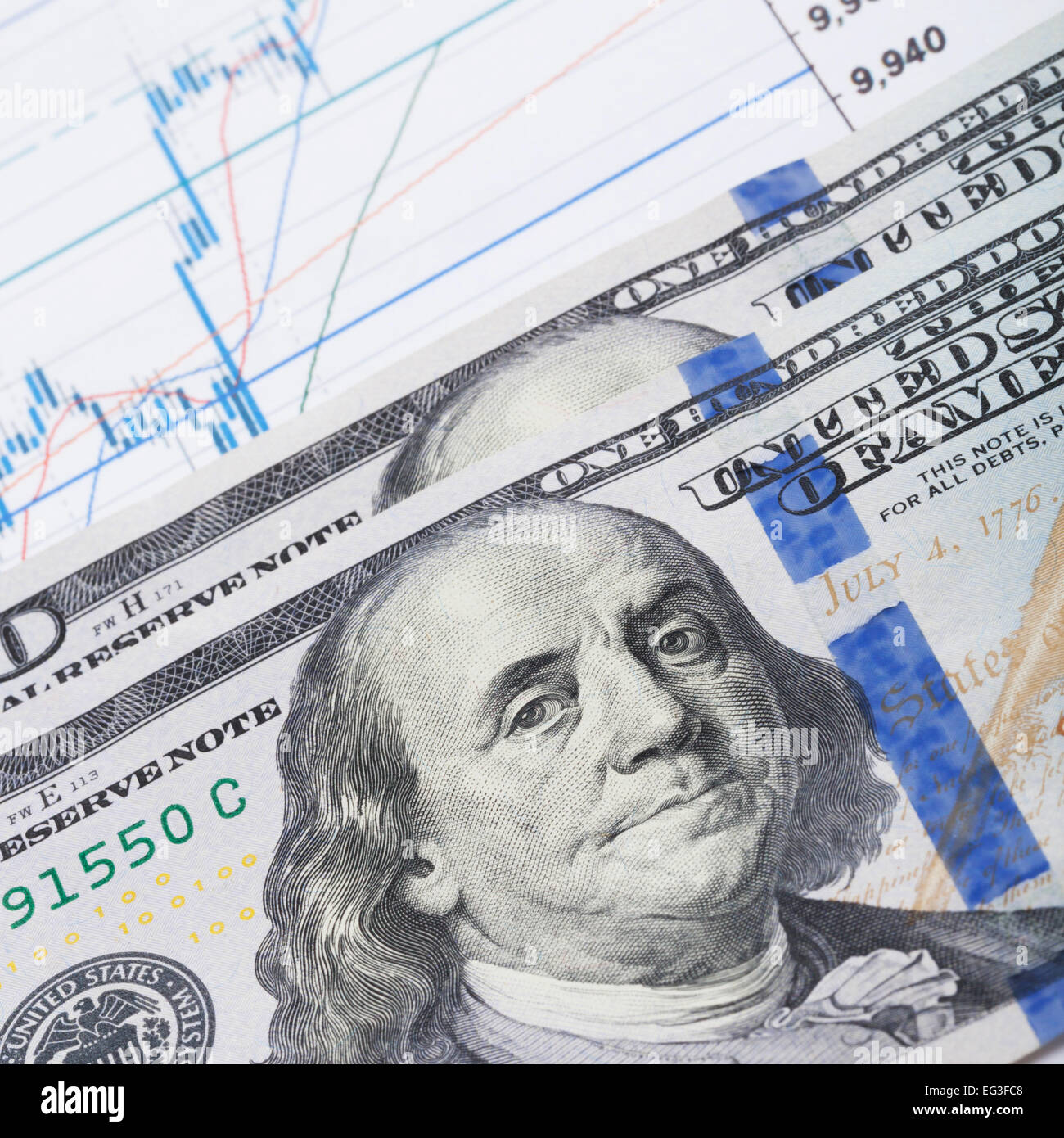 Stock market chart with hundred dollars banknote Stock Photo - Alamy