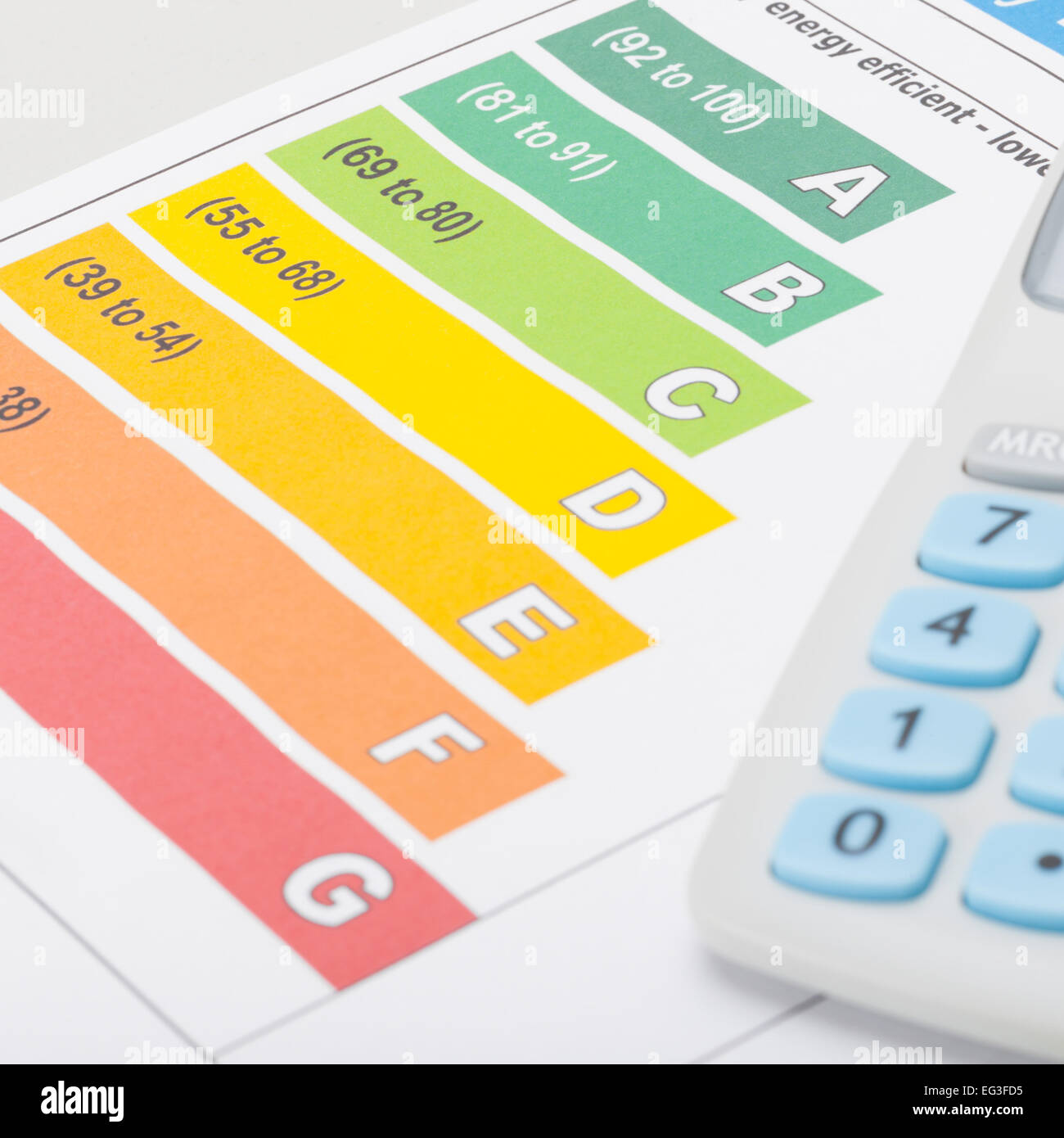 Colorful energy efficiency chart with calculator Stock Photo - Alamy