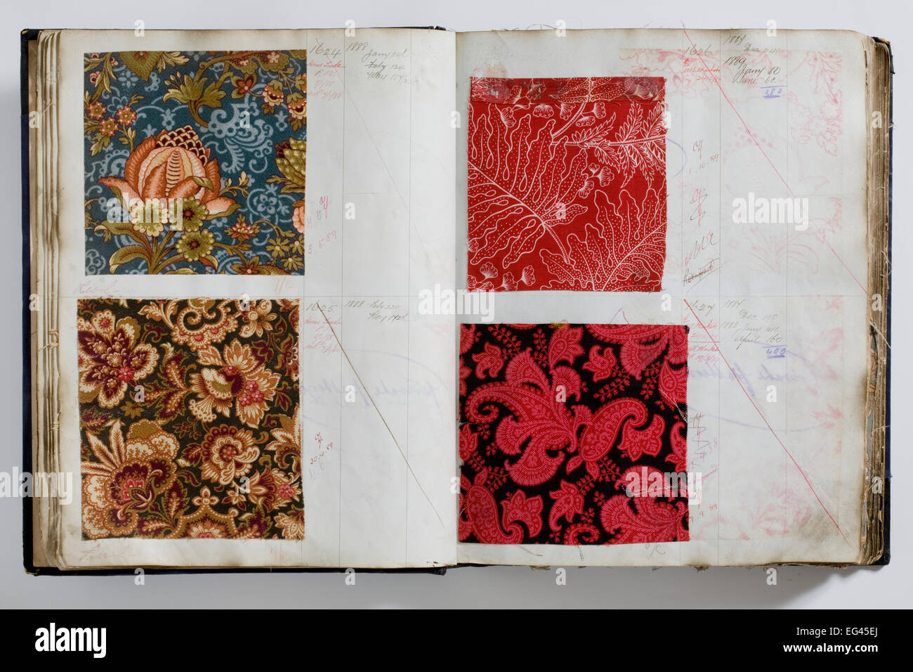Pages from a book of textile samples, annotated by hand with the date ...