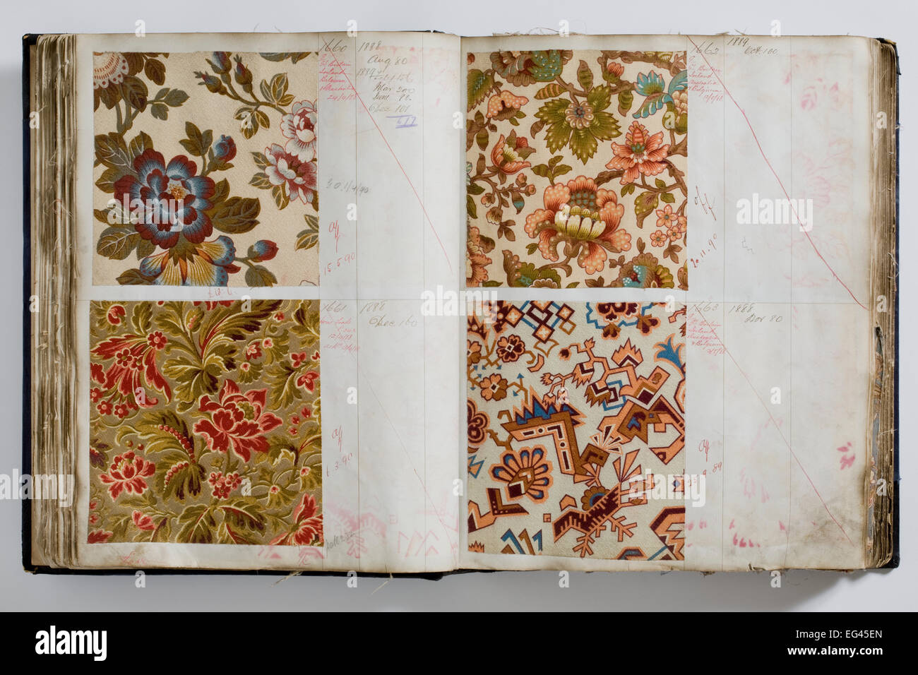 Pages from a book of textile samples, annotated by hand with the date ...