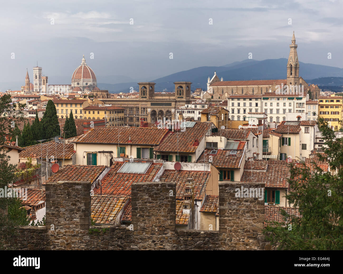 Florence city view from Piazzale Michelangelo, Italy Stock Photo - Alamy