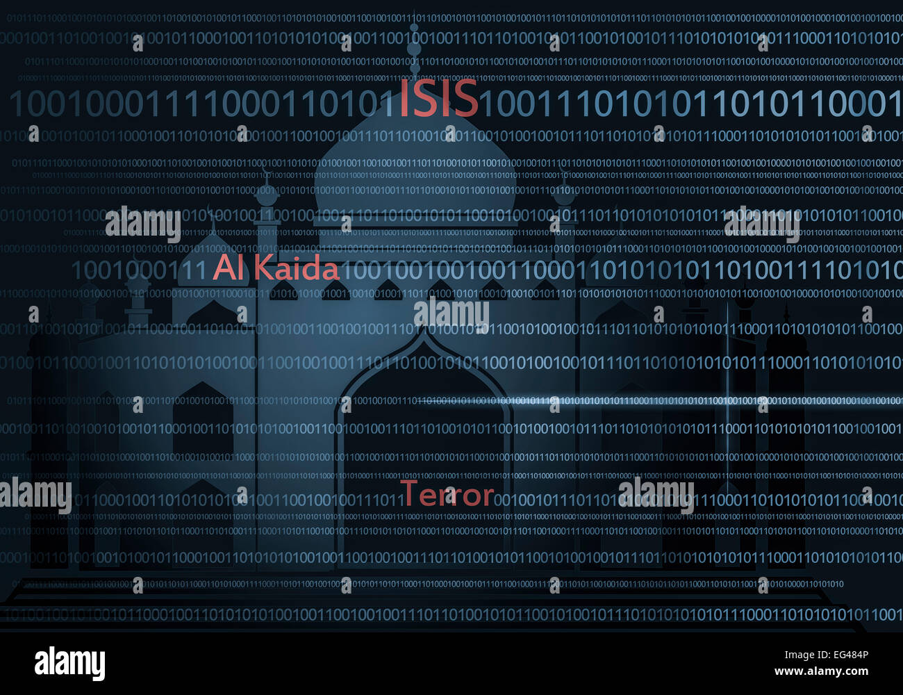 Words ISIS, Al Qaeda, Terror, digital code, illustration Stock Photo ...