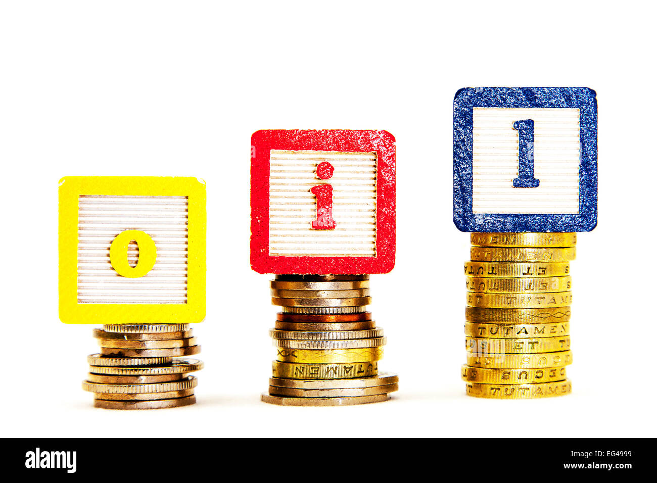 Costs rising hi-res stock photography and images - Alamy