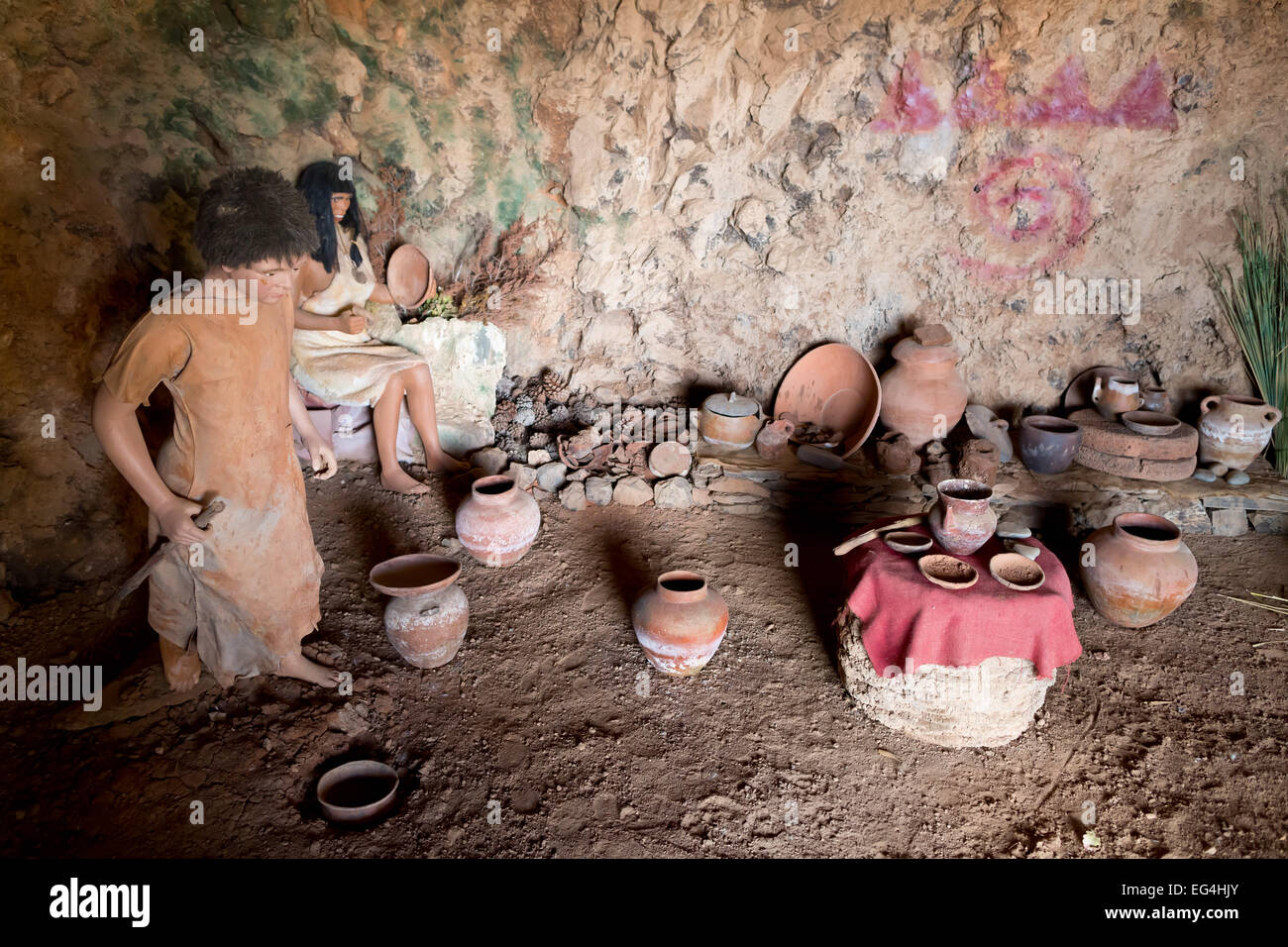 Gran Canaria - Pottery exhibition at the Mundo Aborigen archeological ...