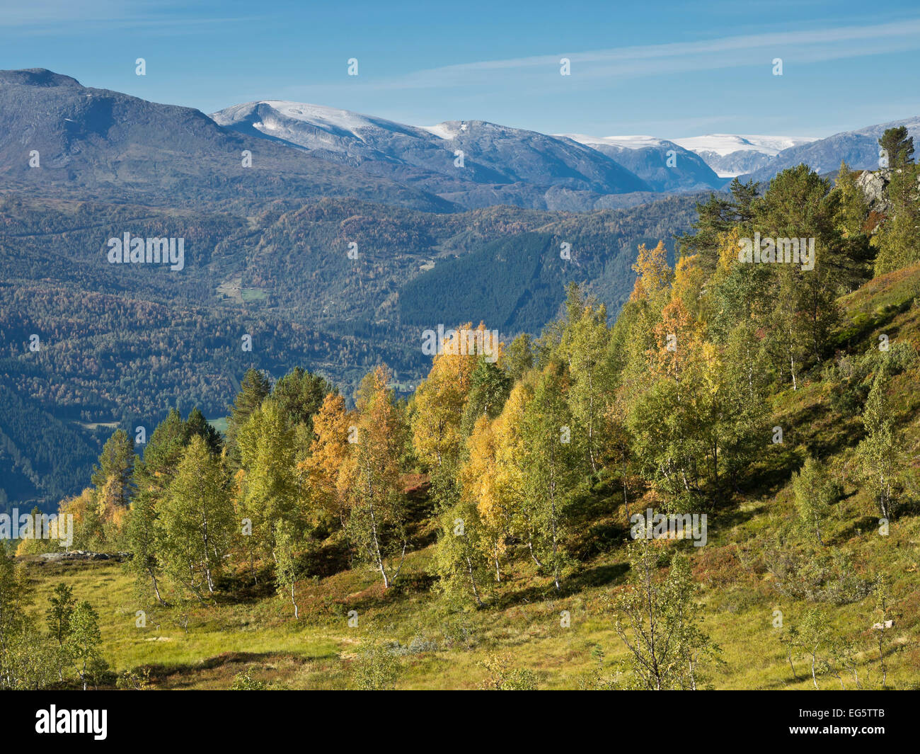 Molden peak norway hi-res stock photography and images - Alamy
