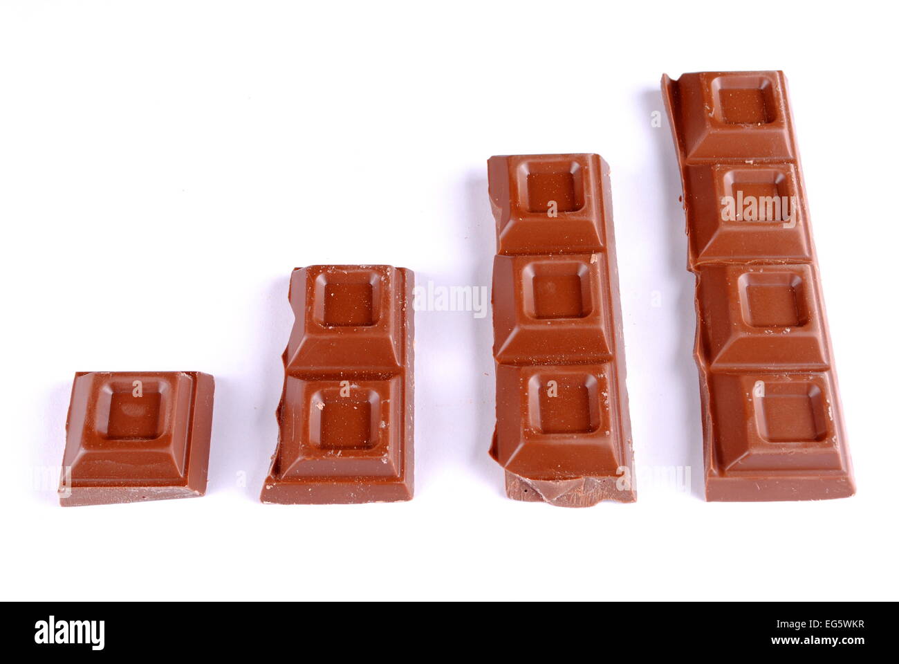 chocolate pieces from smaller to bigger, on white Stock Photo - Alamy