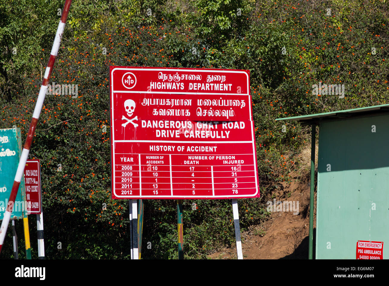 Dangerous road sign hi-res stock photography and images - Alamy