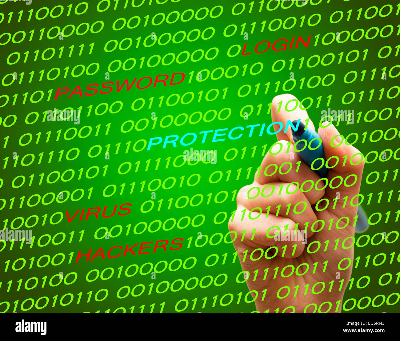 Alert password login virus hackers hand binary text Stock Photo - Alamy