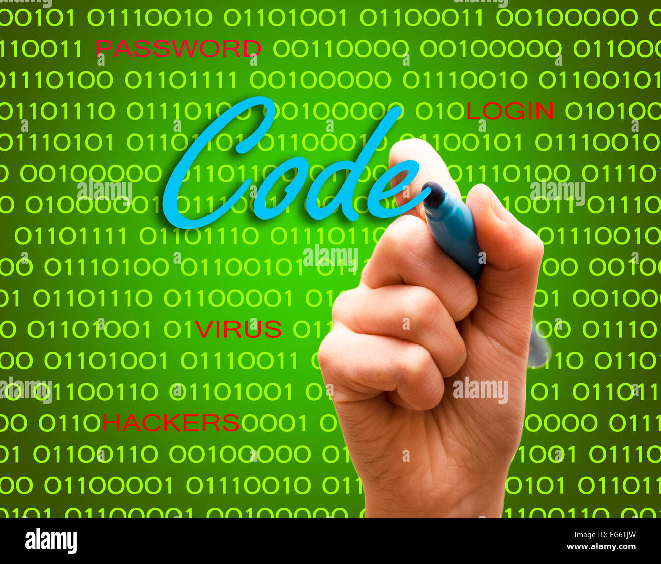 Hackers text hi-res stock photography and images - Alamy