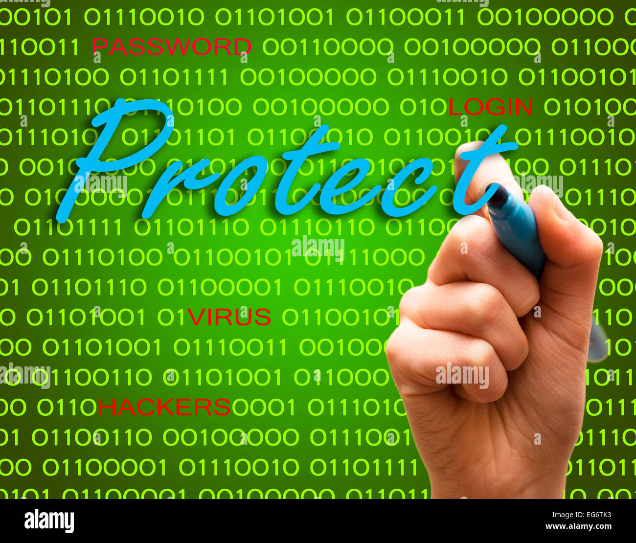 Write protect text hi-res stock photography and images - Alamy