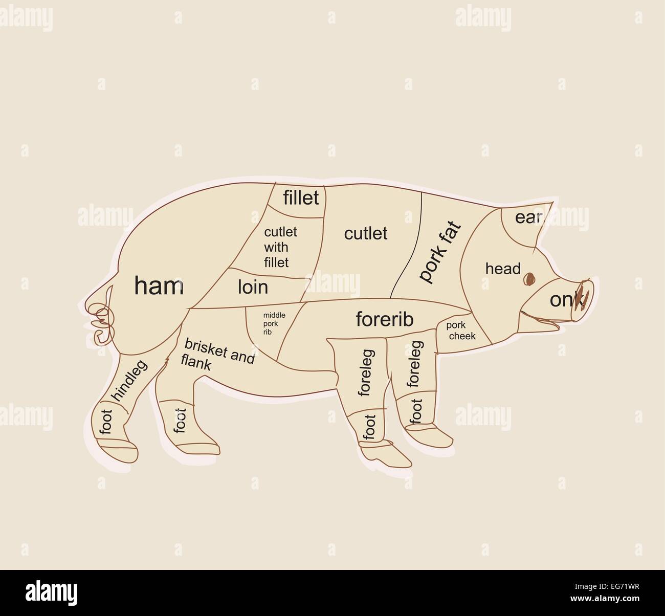 Slaughterhouse vector vectors hi-res stock photography and images - Alamy