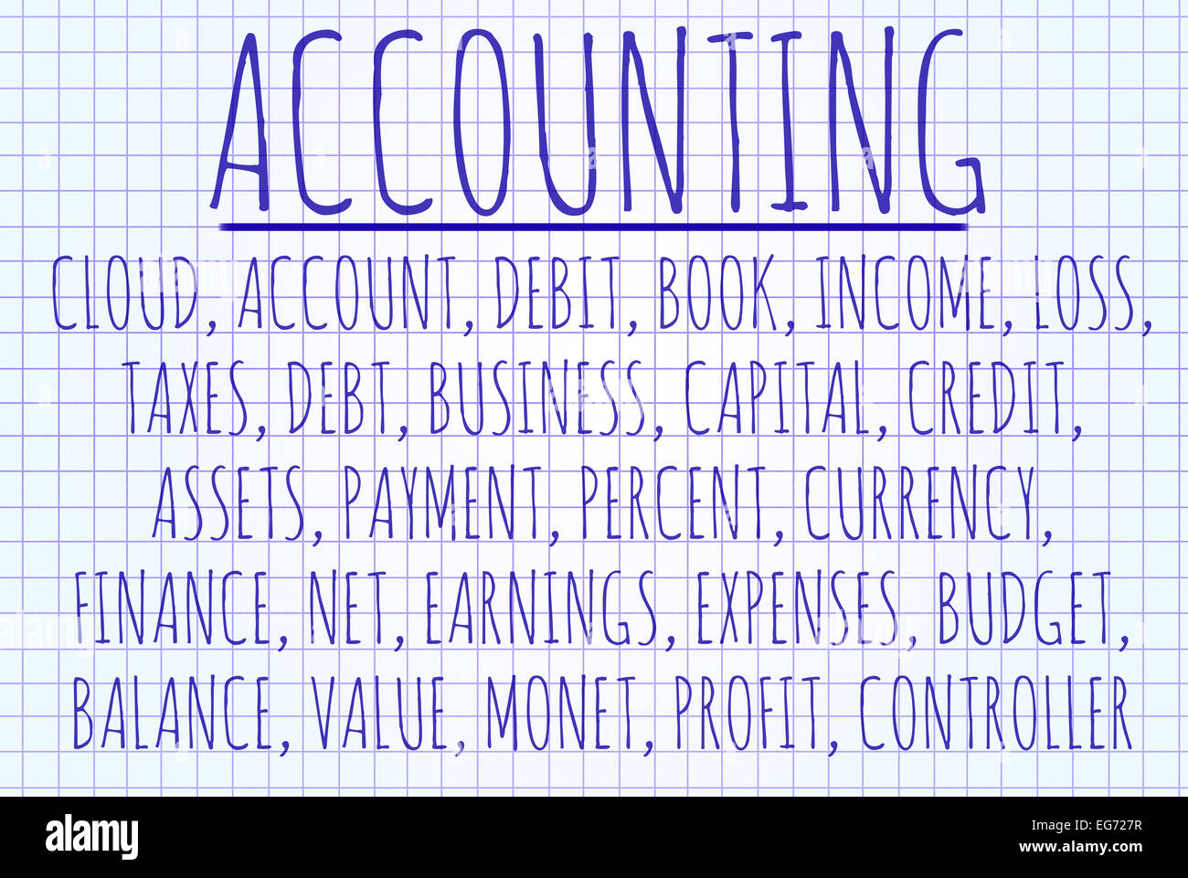 Accounting word cloud written on a piece of paper Stock Photo - Alamy