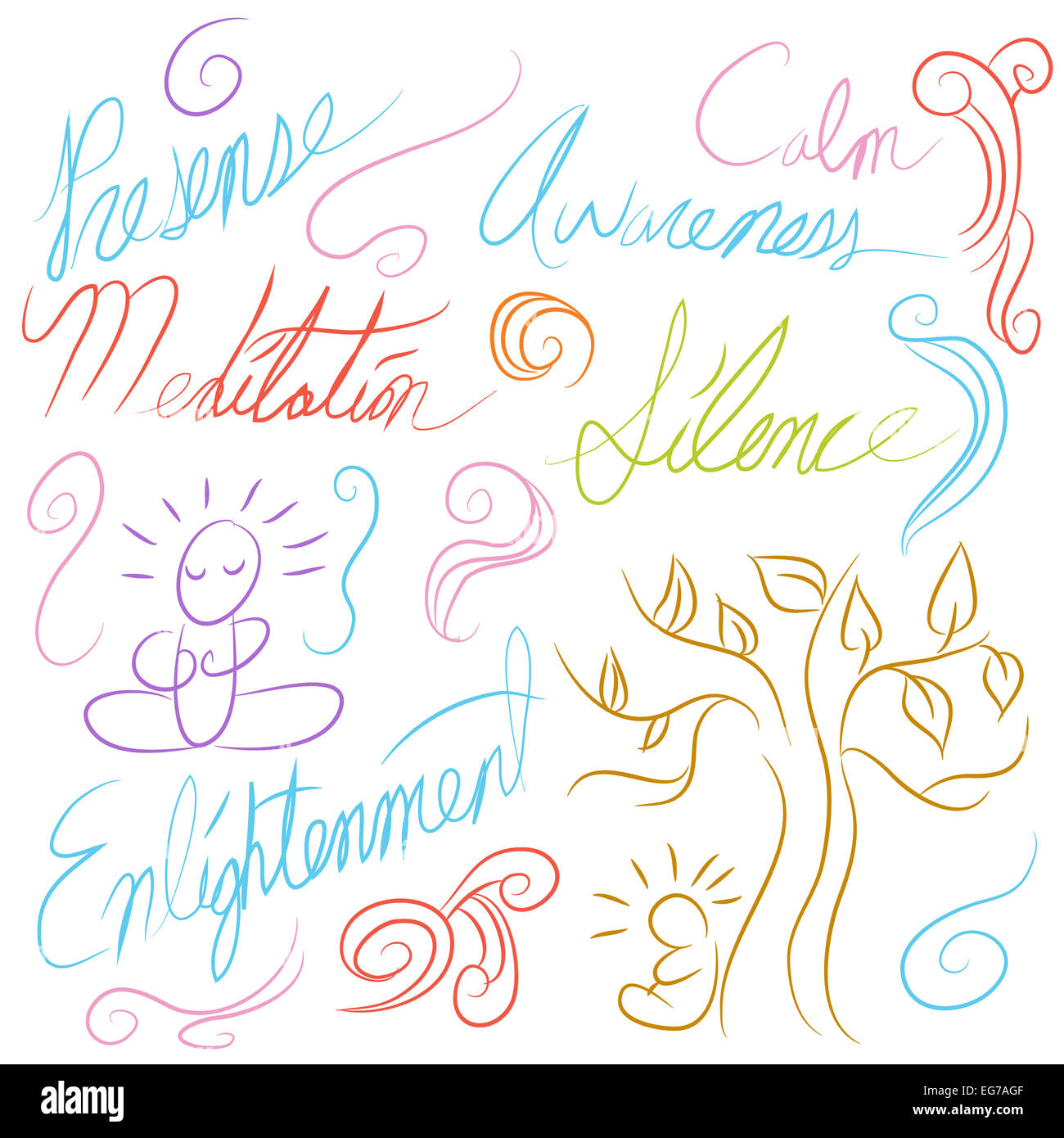 An image of a meditation symbol set Stock Photo - Alamy