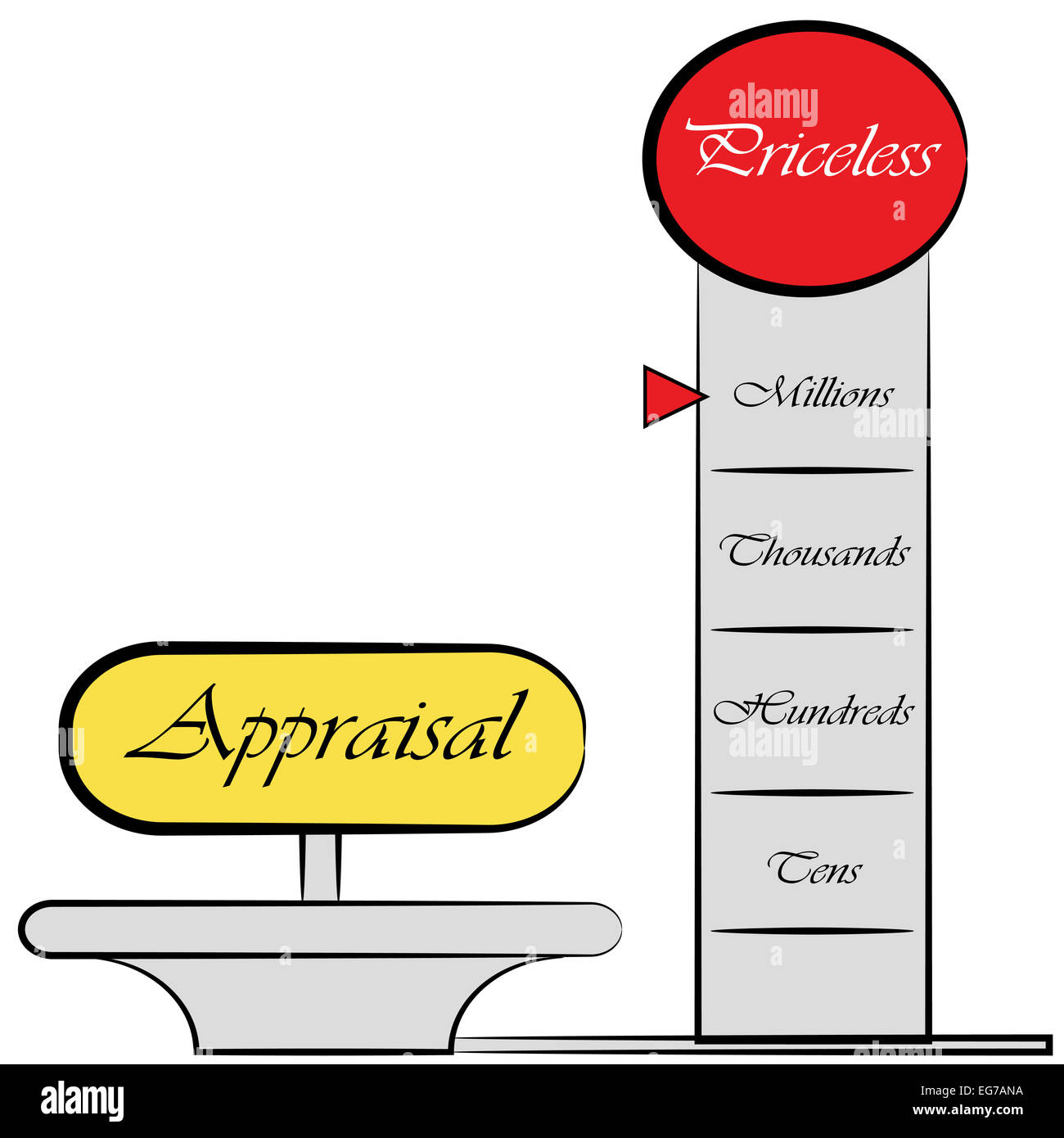 Appraisal image hi-res stock photography and images - Alamy