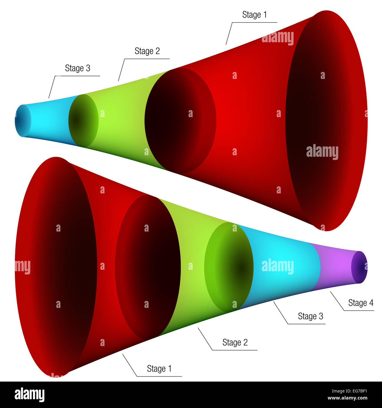 3d funnel chart hi-res stock photography and images - Alamy