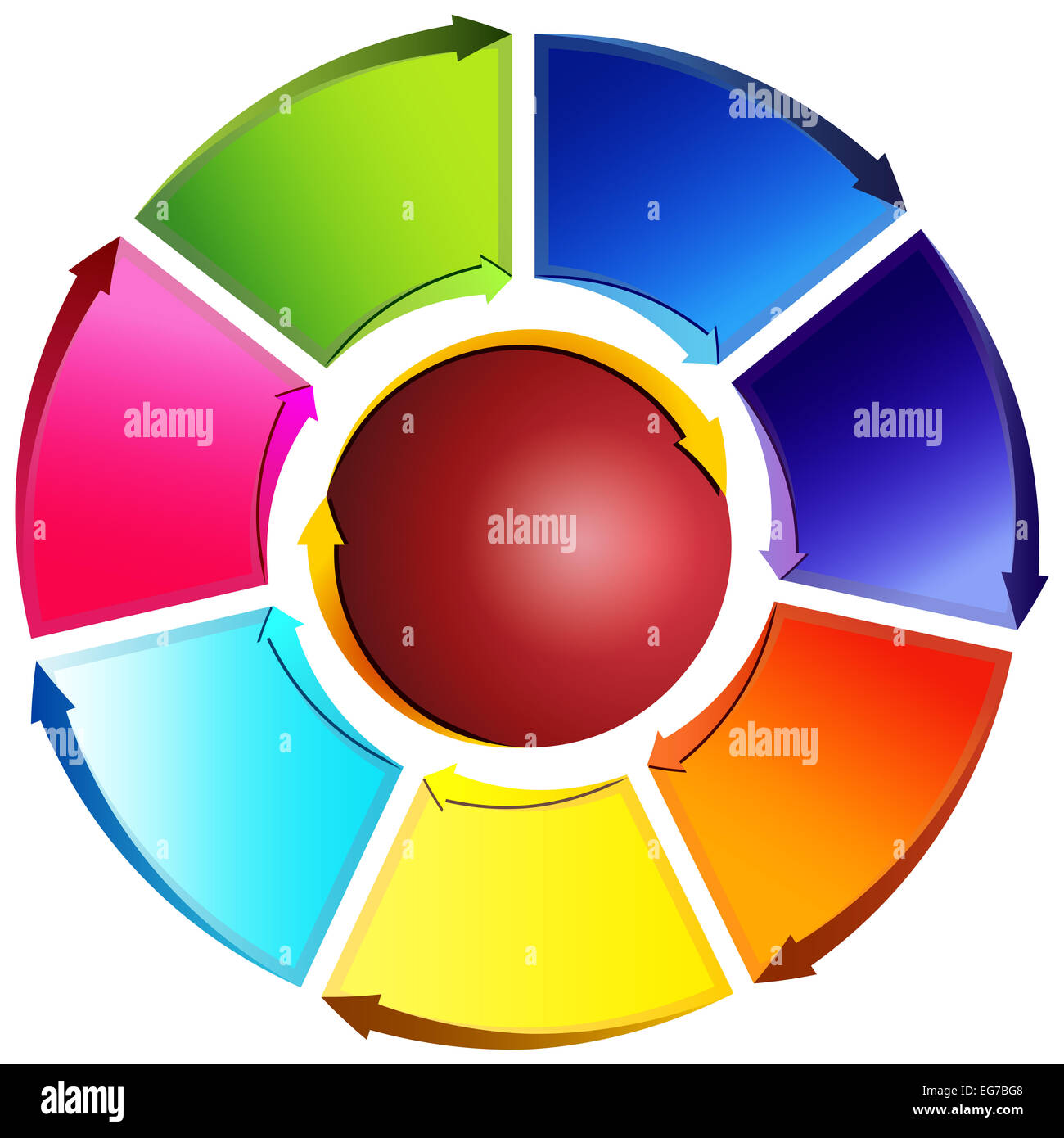 An image of a directional arrow wheel chart Stock Photo - Alamy