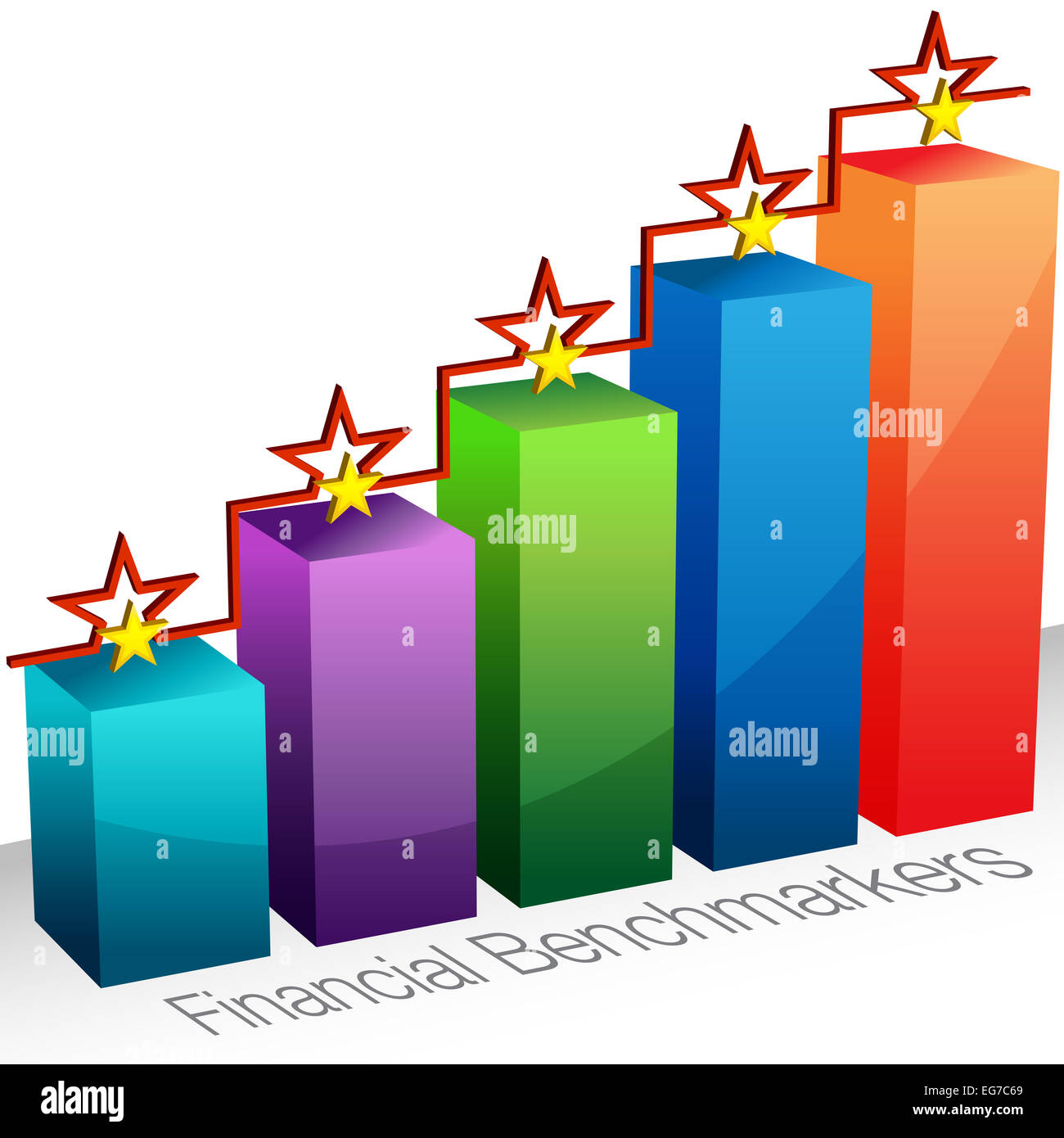 An image of a financial benchermarkers chart Stock Photo - Alamy