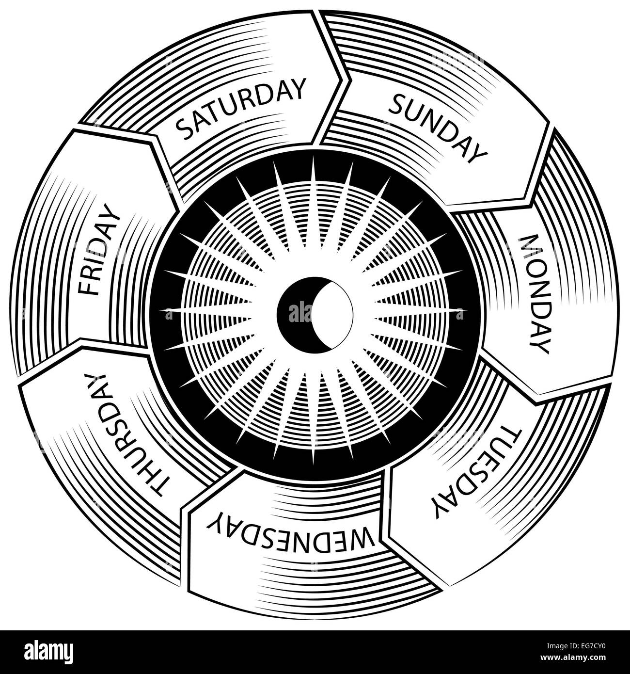 An image of a time wheel engraving Stock Photo - Alamy